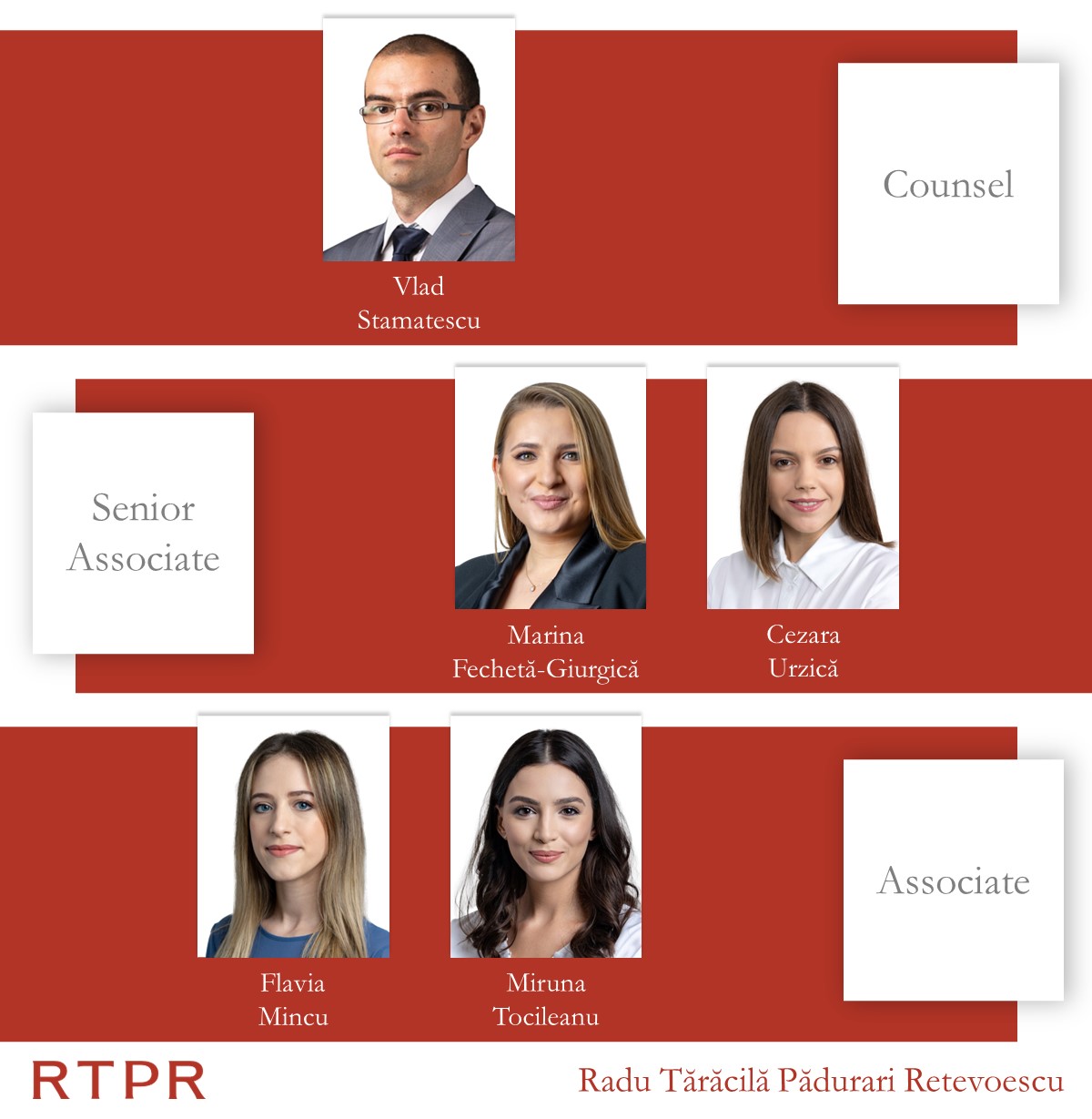 Promotions at RTPR - RTPR